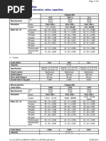 VW Gearbox Ratios | PDF | Transmission (Mechanics) | Vehicles