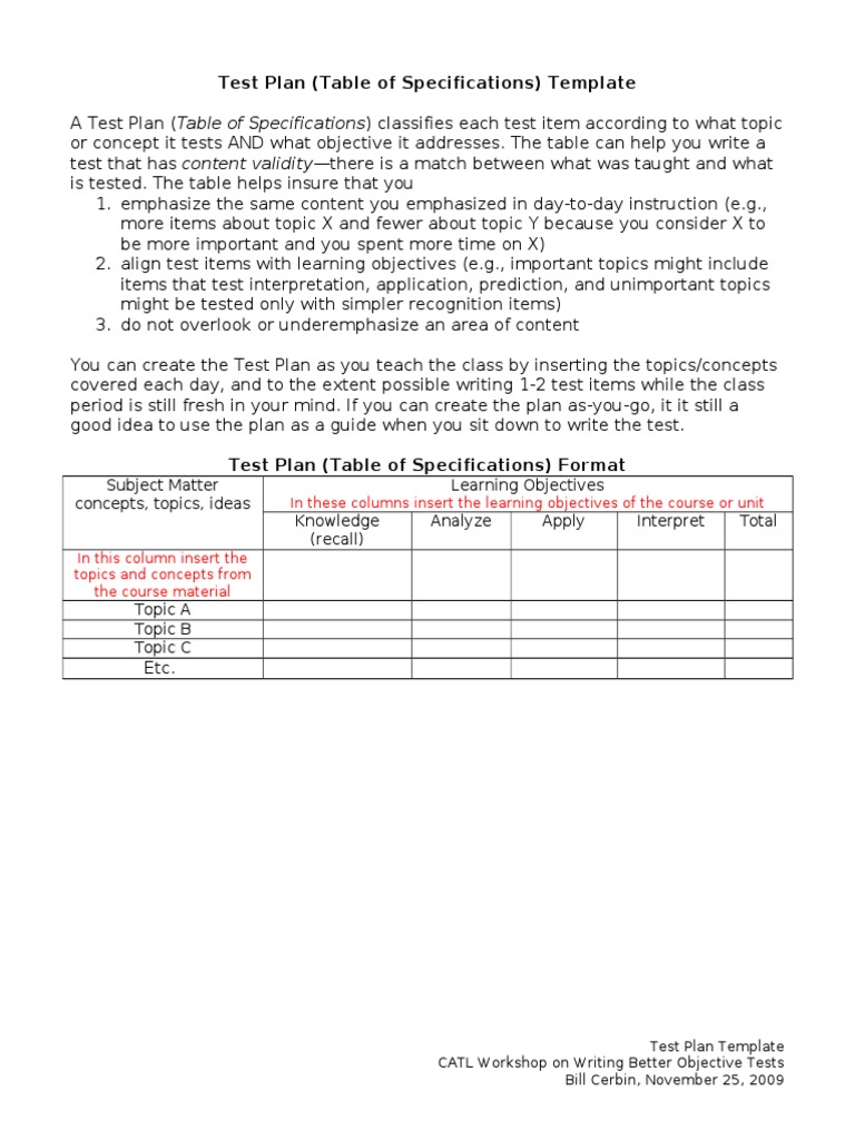 Test Plan (Table of Specifications) Template | PDF
