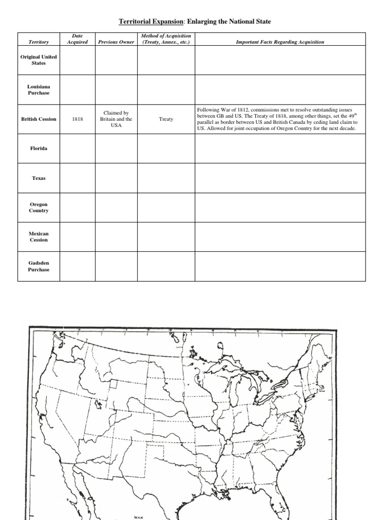 U.S. Territorial Expansion Overview | PDF