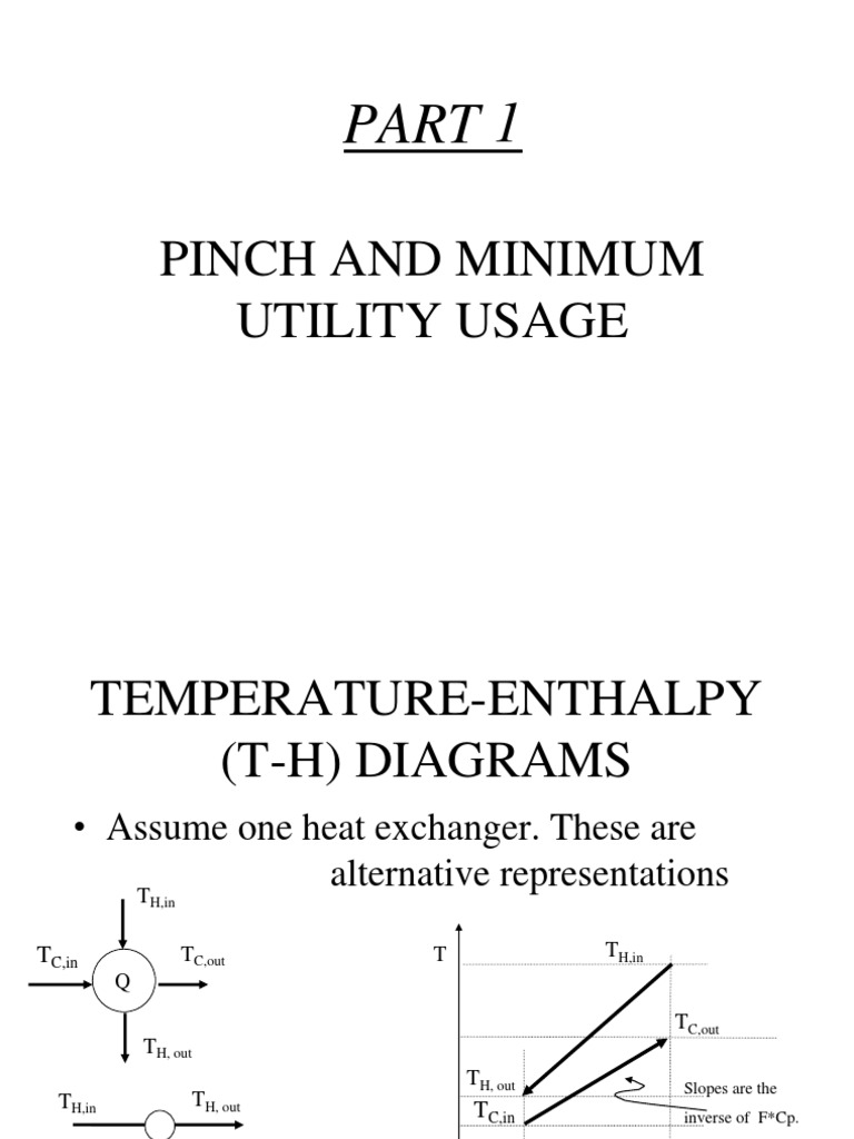 PINCH ANALYSIS Part 1 - Pinch and Minimum Utility Usage | PDF ...