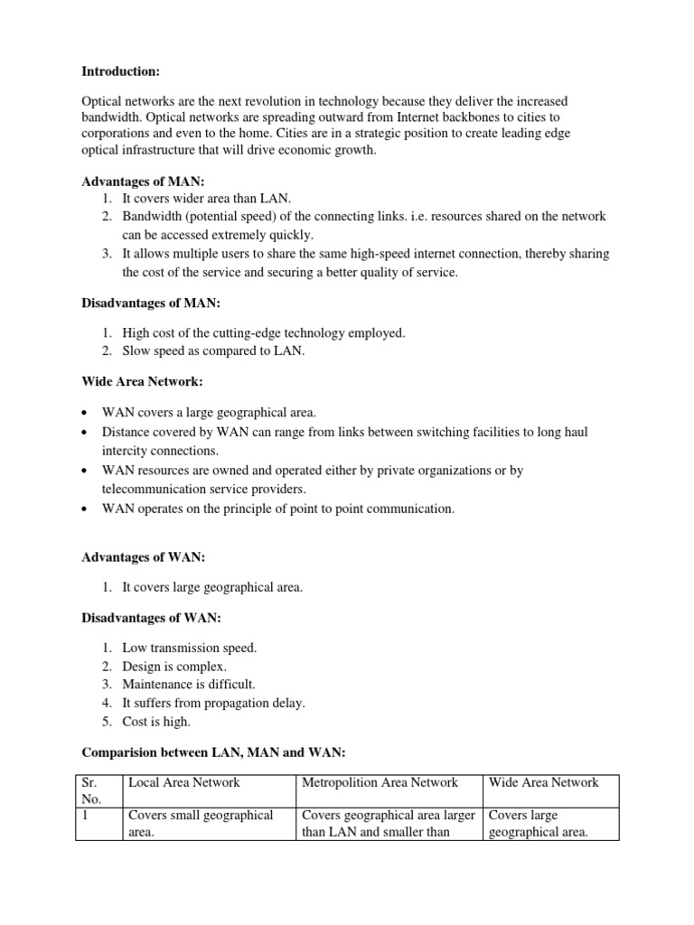 Advantages of MAN | PDF | Network Topology | Wide Area Network