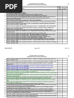 FAL FORM 4 Crew's Effects Declaration | PDF