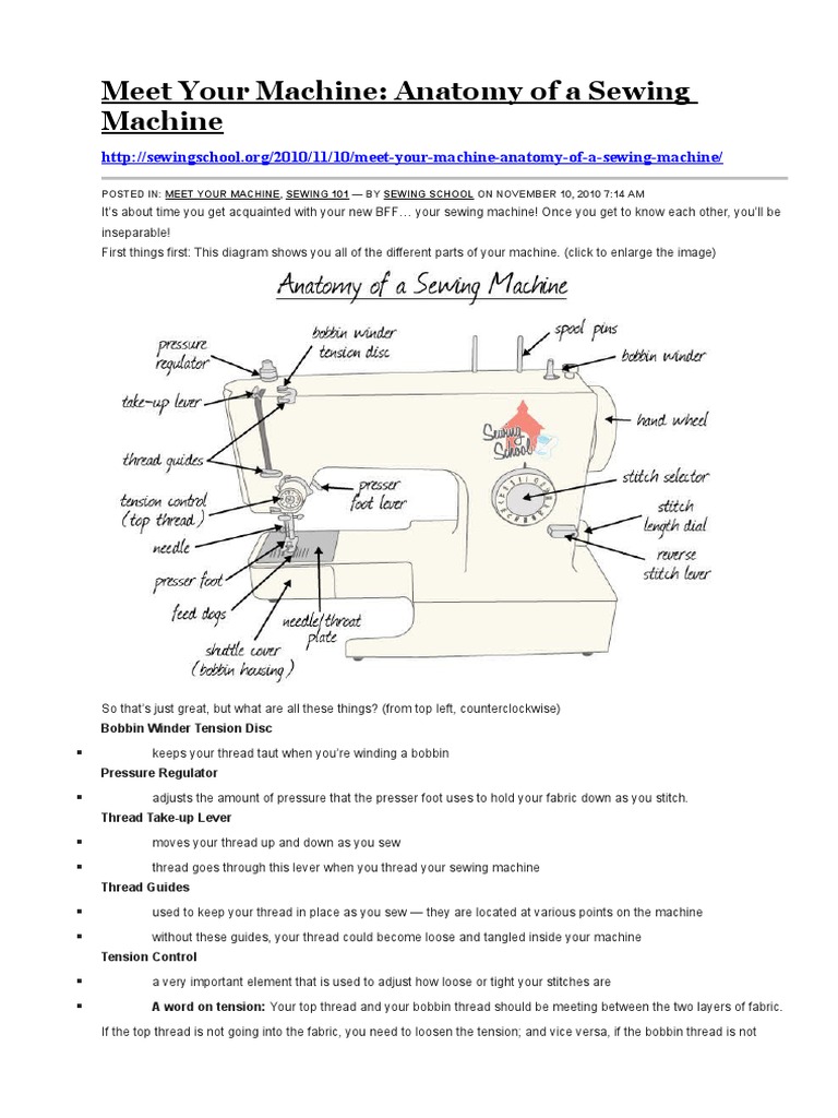 Anatomy of A Sewing Machine | PDF | Sewing Machine | Clothing Industry