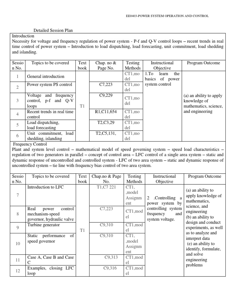 Power System Operation & Control Guide | PDF | Electric Power System ...
