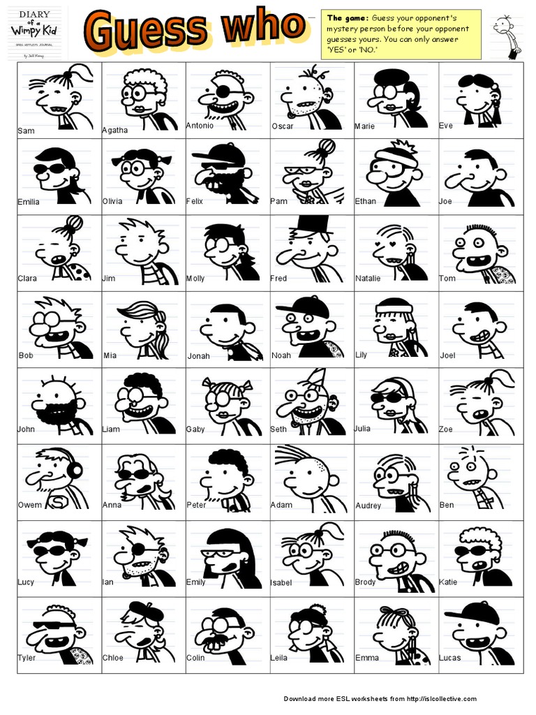 Guess Who | PDF