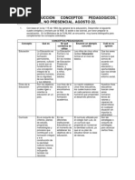 Ejemplos de saberes comunitarios para niños | PDF | Enseñando | Maestros