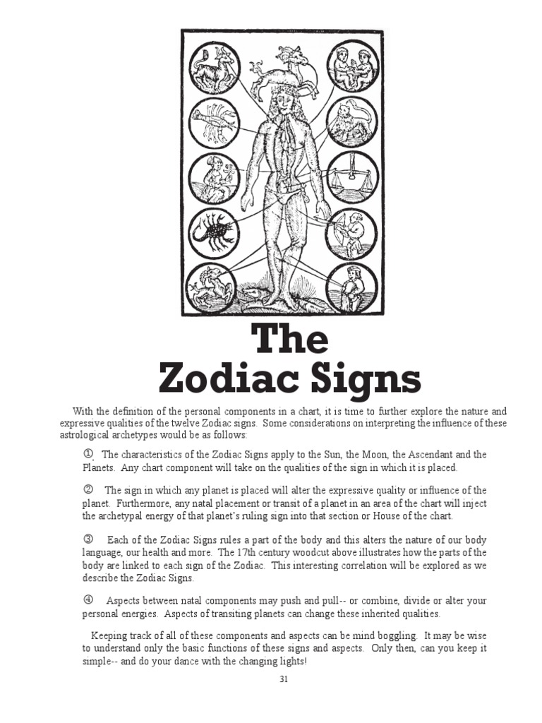 The Zodiac Signs | PDF | Astrological Sign | Planets In Astrology