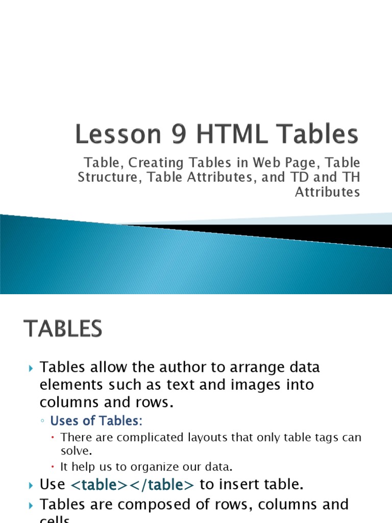 Unit II - Lesson 9 - HTML Table | PDF | Table (Database) | Html Element Unit II - Lesson 9 - HTML Table | PDF | Table (Database) | Html Element