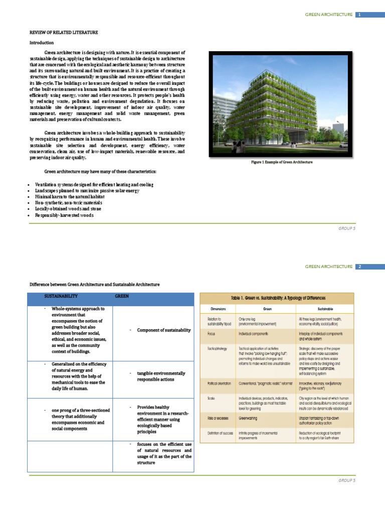 Green Architecture | PDF | Green Building | Sustainable Architecture
