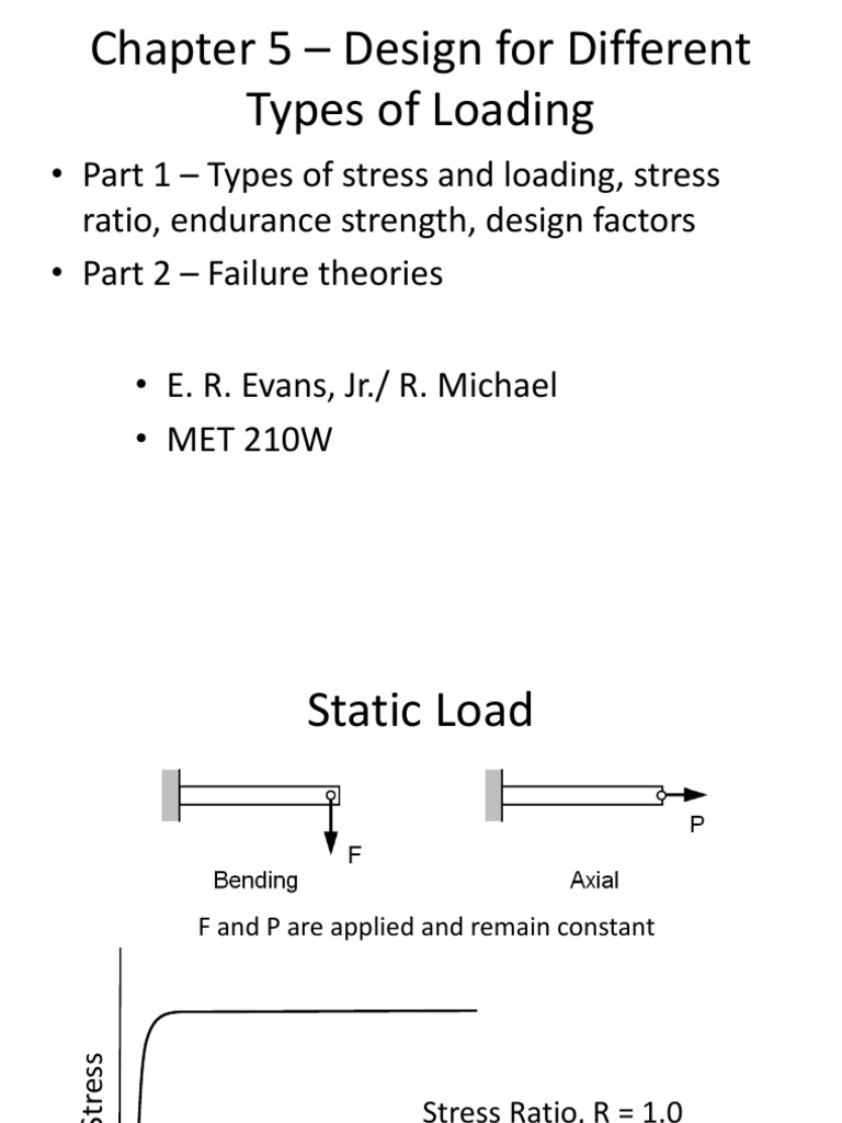 Fatigue | PDF | Strength Of Materials | Fatigue (Material)