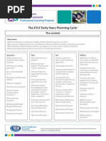 EYLF Planning Cycle PDF | PDF | Learning | Communication