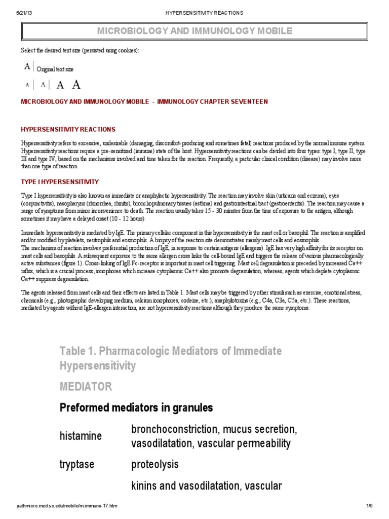 Understanding the Mechanisms and Treatment of the Four Types of ...