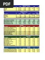 Stata Book - Manual - Panel Data Analysis | PDF | Coefficient Of Determination | Autocorrelation