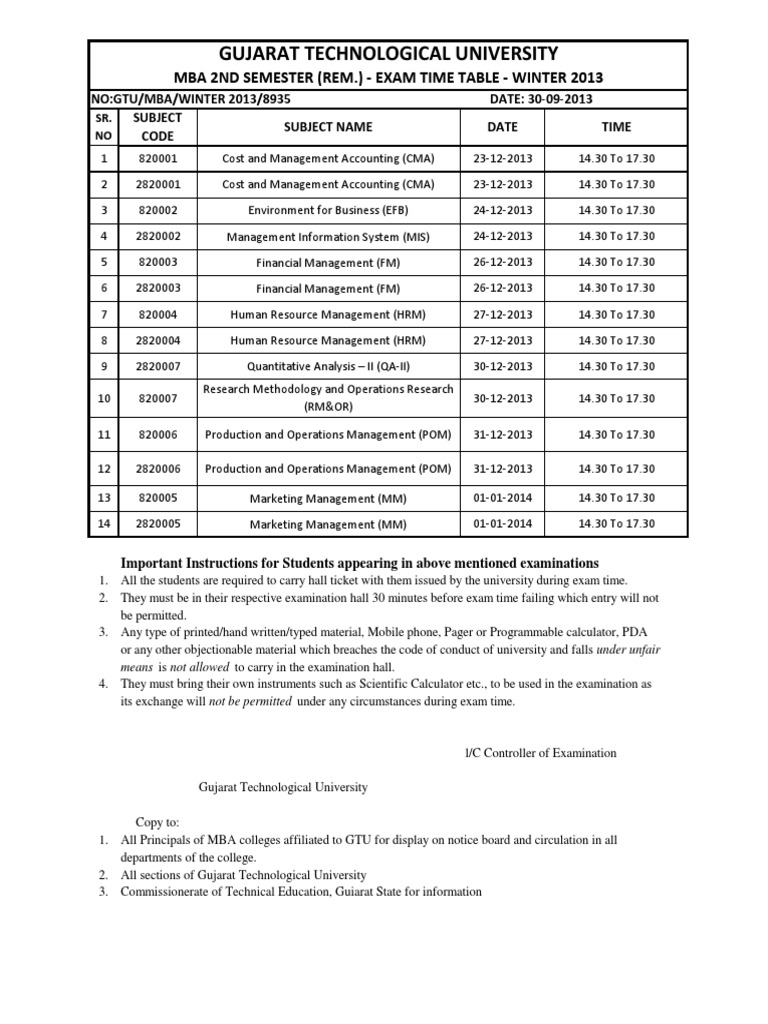 Mba Sem2 Exam Timetable | PDF