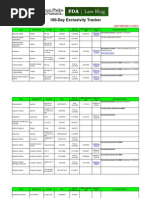 ADHD Medication Conversion Chart | PDF | Psychoactive Drugs | Therapy