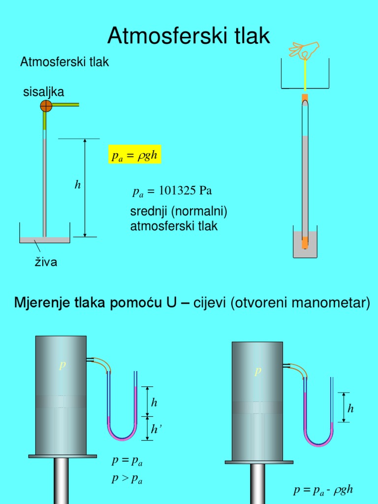 40 Atmosferski Tlak | PDF