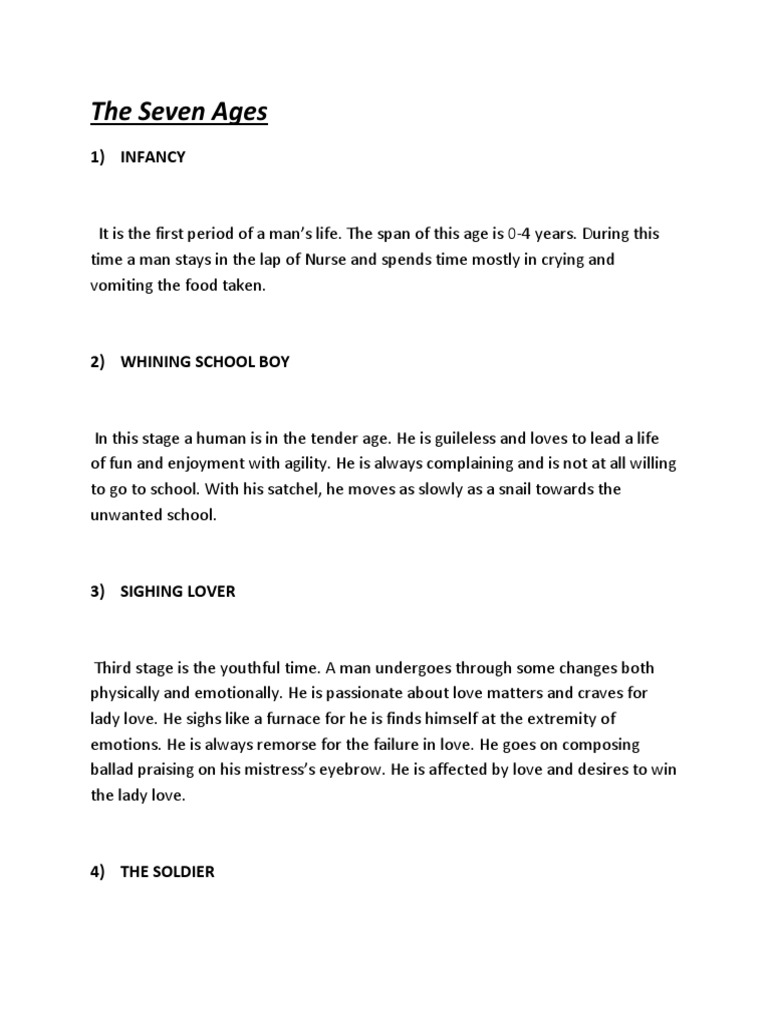 Shakespeare's Seven Ages of Man Explained | PDF