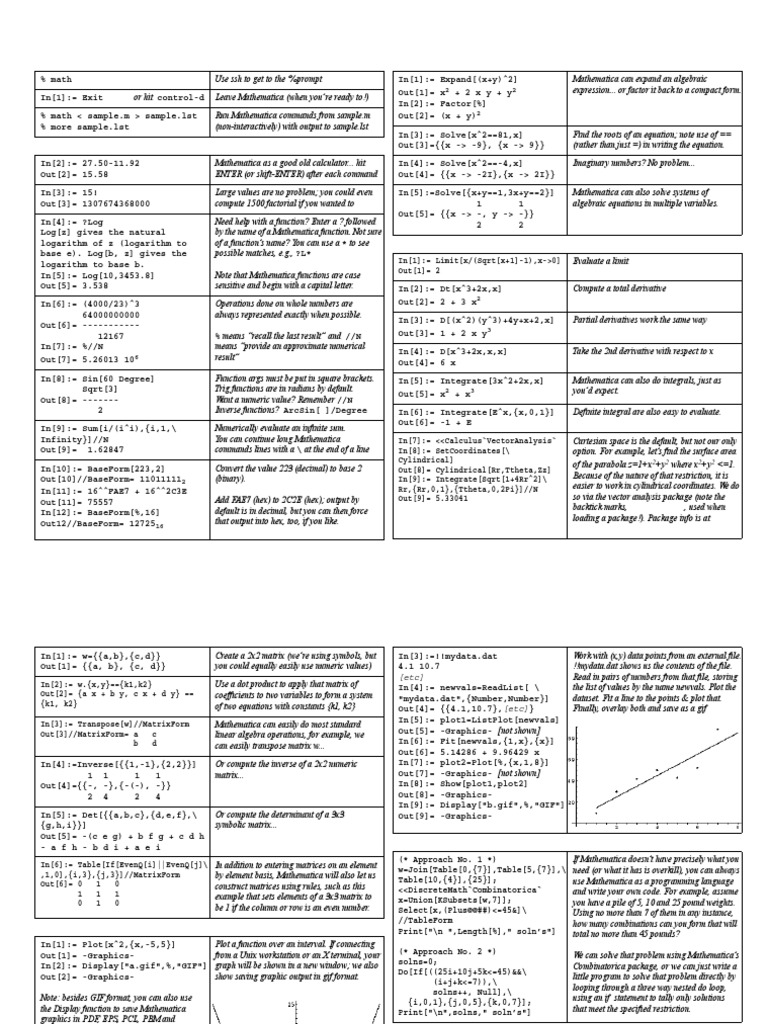 Ma Thematic A Cheat Sheet | PDF | Logarithm | Matrix (Mathematics)
