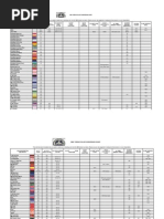 Madeira Thread Chart | PDF | Embroidery | Rayon