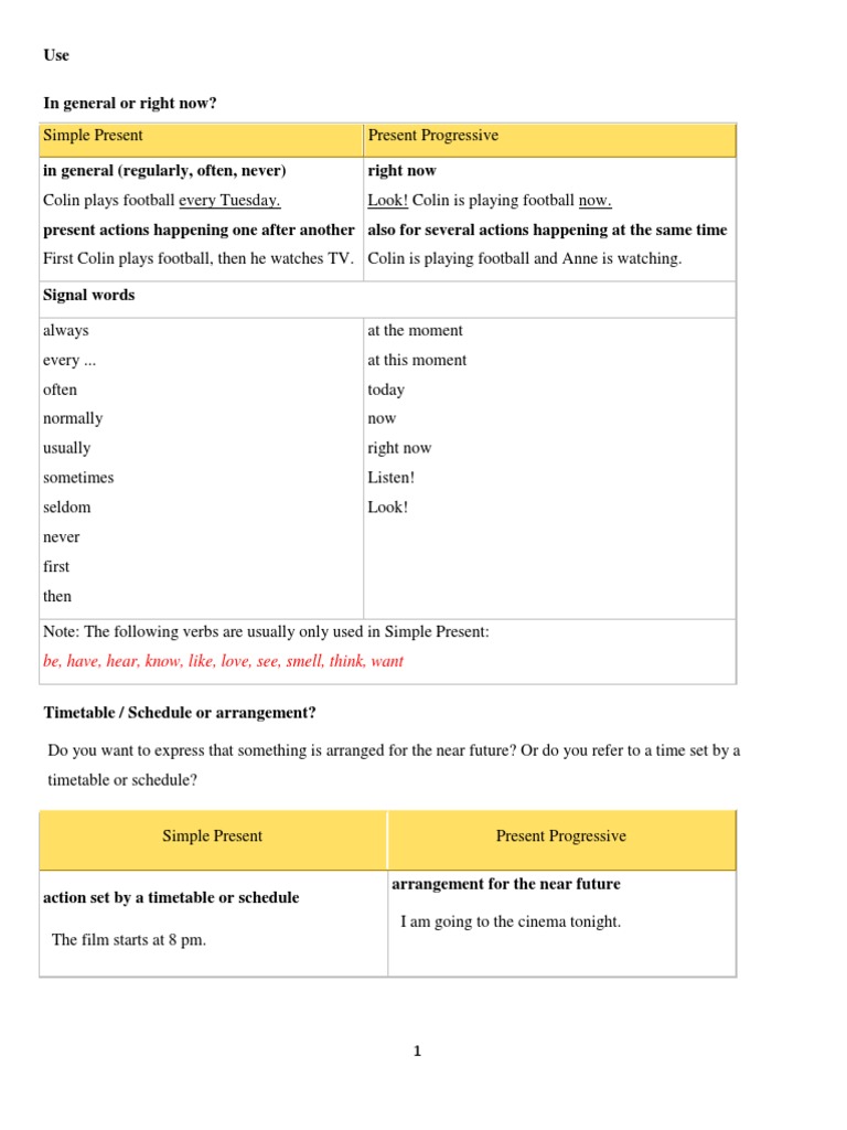 Pres Simple or Continuous | PDF | Ellipsis | Grammatical Tense