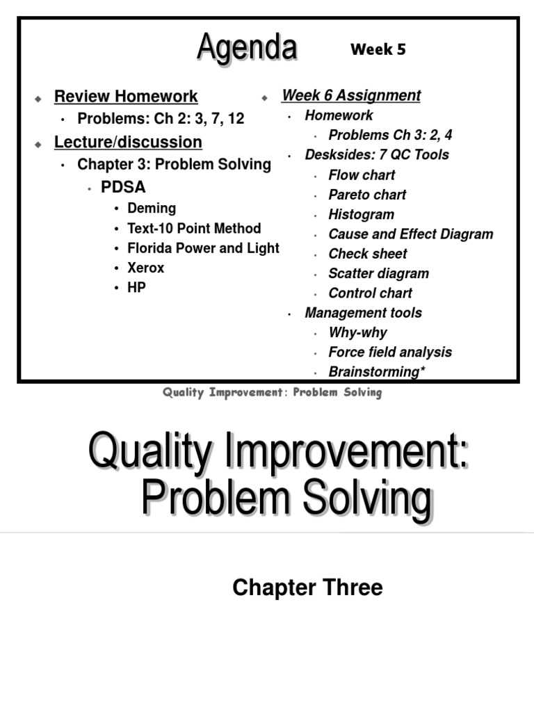 Ch03 Problem Solving | PDF | Brainstorming | Quality Management