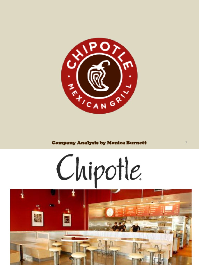 Chipotle | PDF | Chipotle Mexican Grill | Fast Food Restaurants