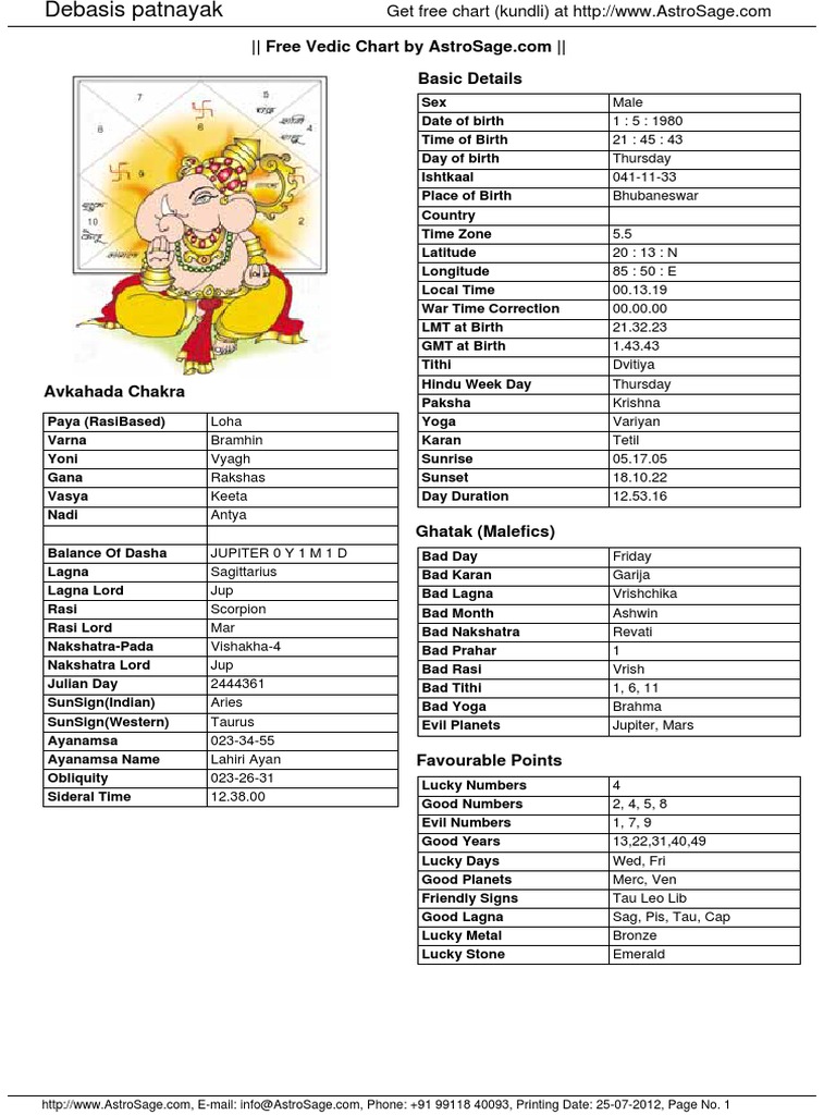 Vedic Chart | PDF | Planets In Astrology | Ancient Astronomy