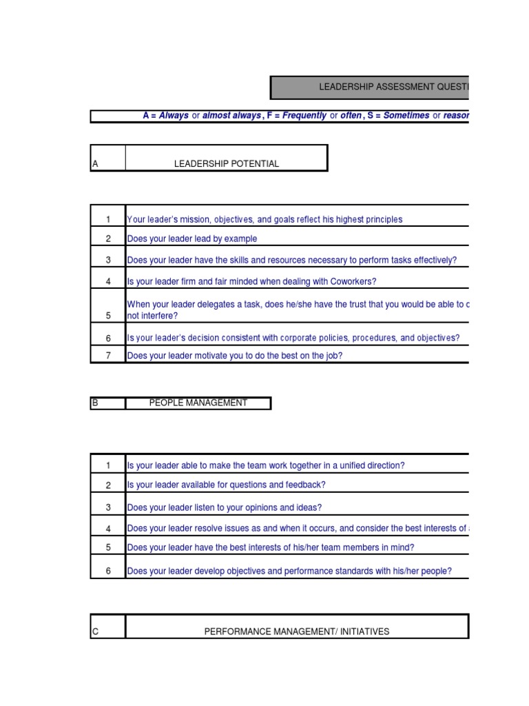 Leadership Assessment | PDF | Best Interests | Leadership