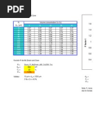 RTRP or GRE Pipe Dimension PDF | PDF