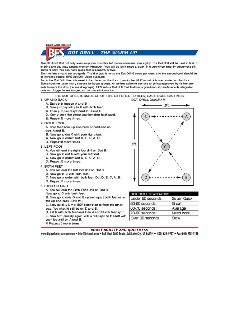 BFS Dot Drills | PDF