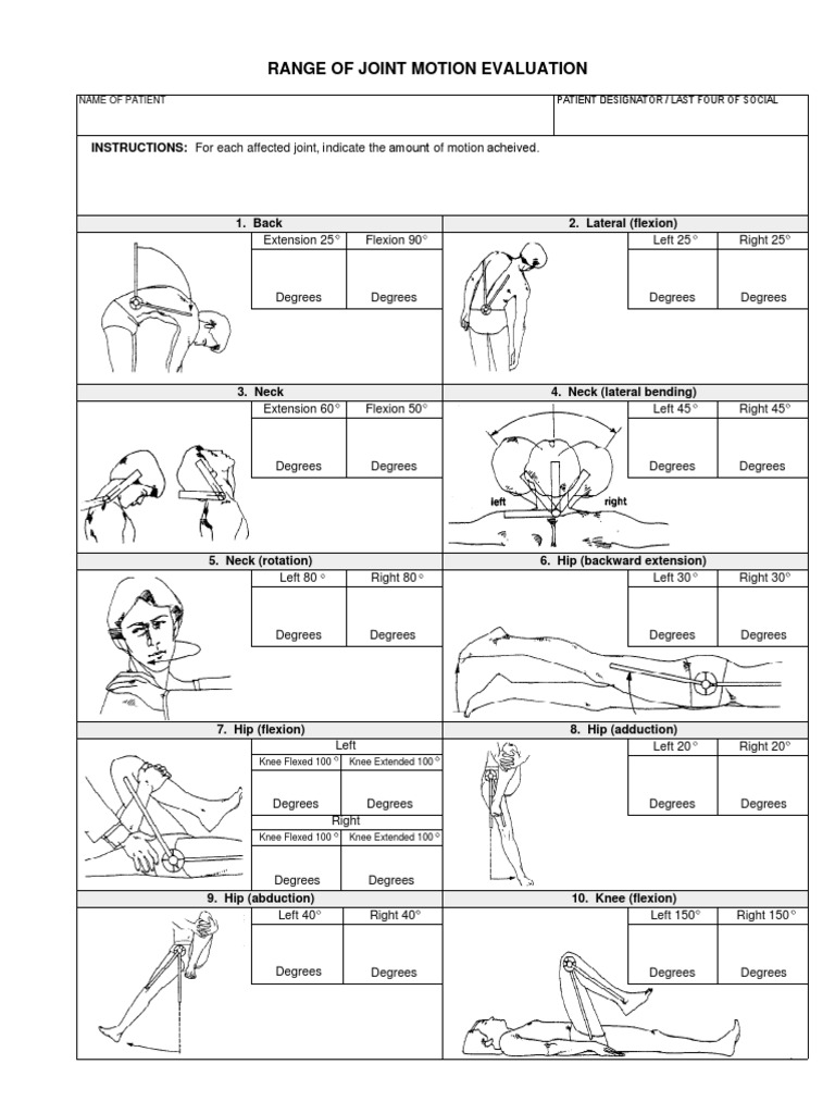 Range of Joint Motion Evaluation Chart | PDF