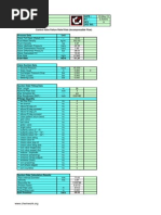 Flowserve CV Tables | PDF | Valve | Machines
