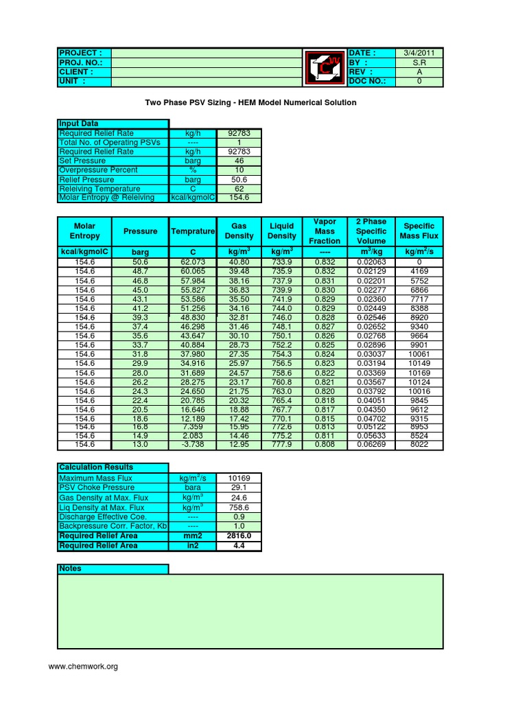 PSV Sizing (Two Phase - HEM) | PDF | Technology & Engineering