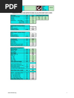 Flare Stack Data Sheet | PDF