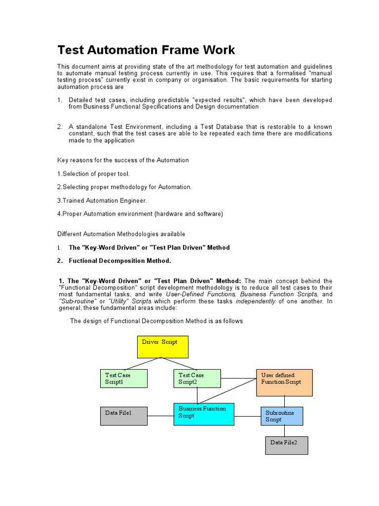 Testing Automation Framework | PDF | File Format | Scripting Language