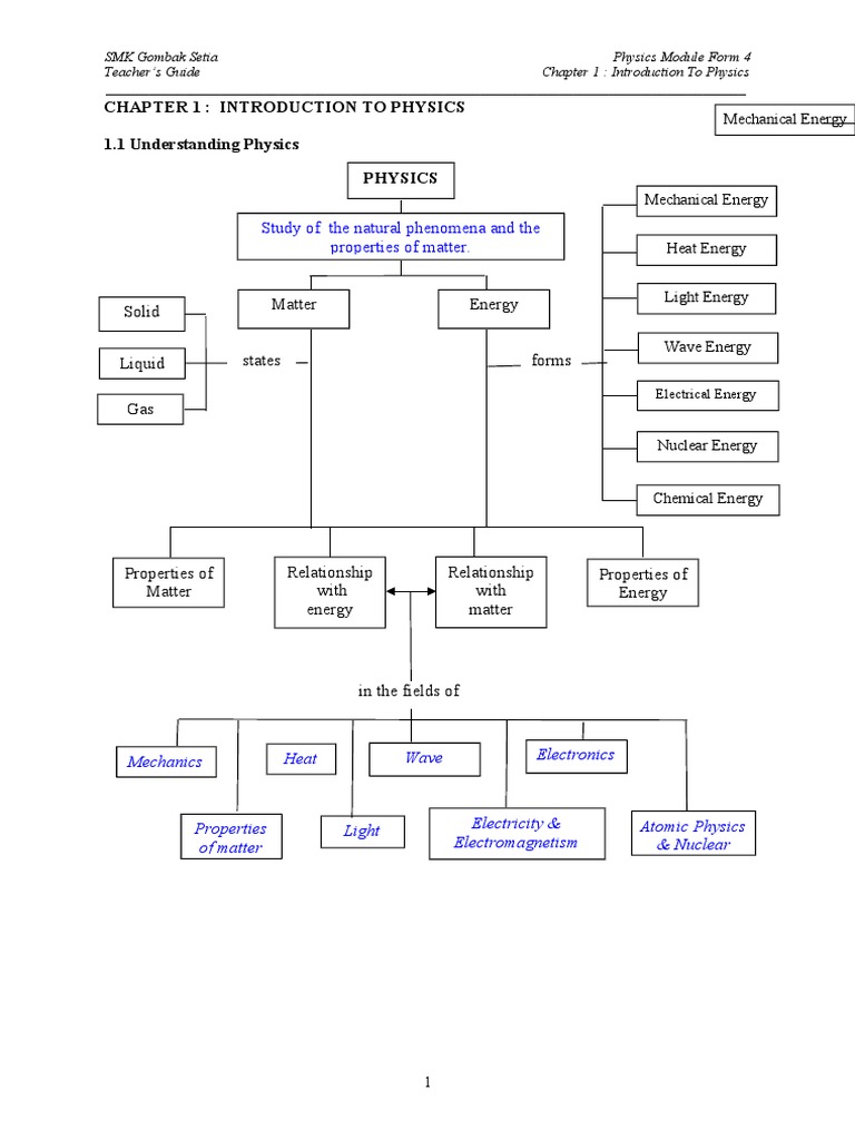 Chapter 1 Introduction To Physics Teacher Guide | PDF | Velocity | Quantity