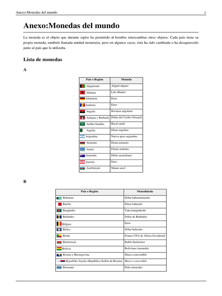 Monedas y países del mundo | PDF | Euro | Finanzas internacionales