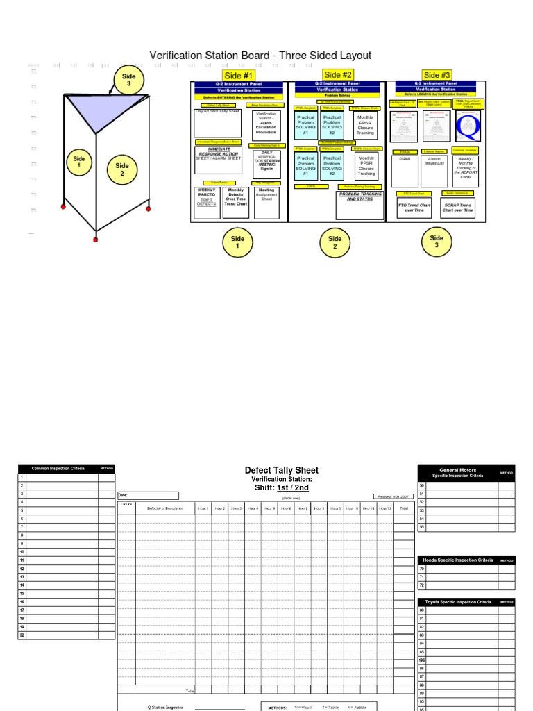 Verification Station Alarm Procedures | PDF | Business