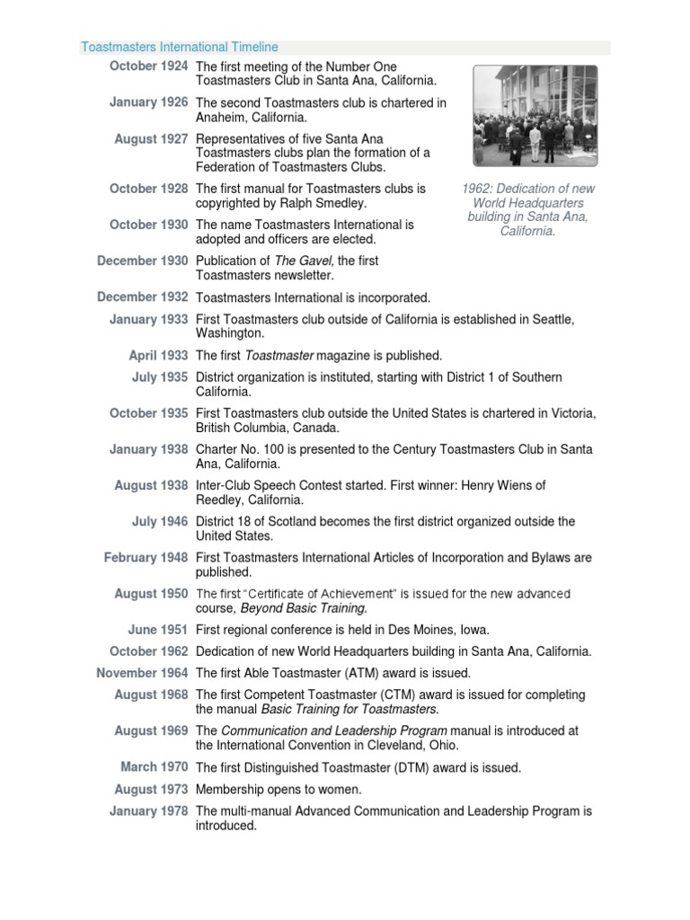 Toastmasters International Timeline | PDF