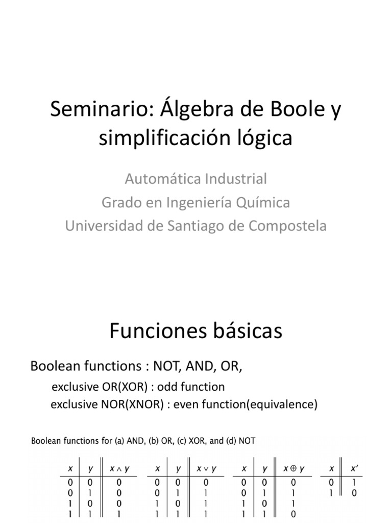 Algebra de Boole y Simplificacion | Álgebra de Boole | Lógica matemática