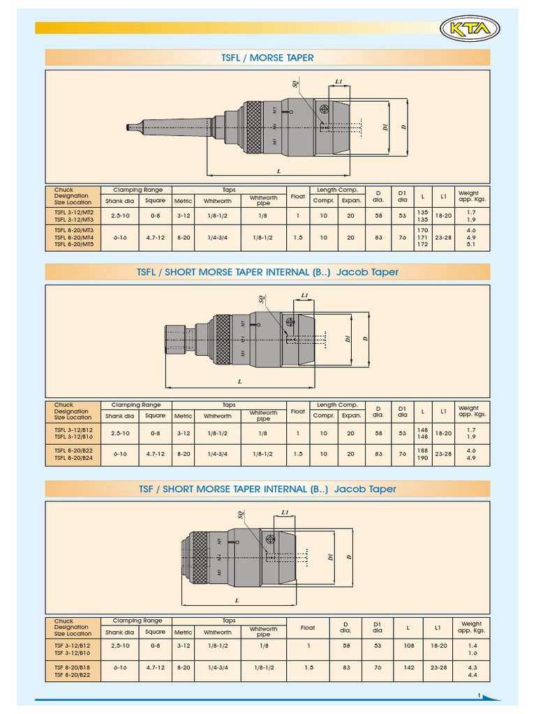 Tapping Chucks | PDF | Clutch | Screw