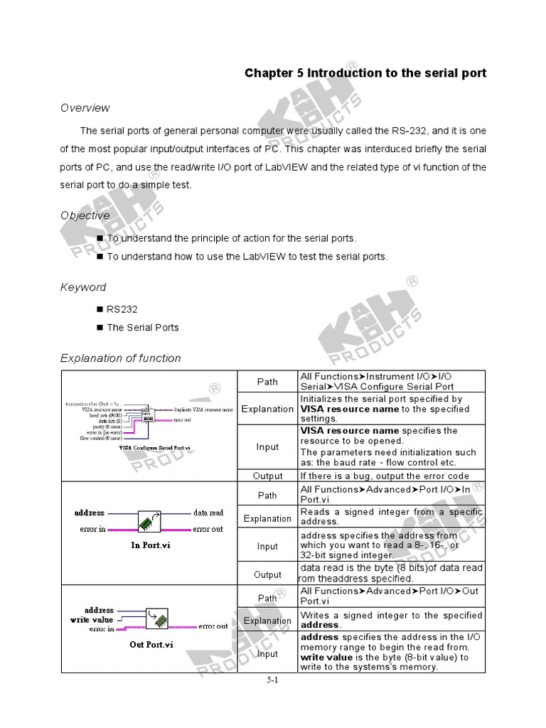 Labview Serial Communication | PDF | Electrical Engineering ...