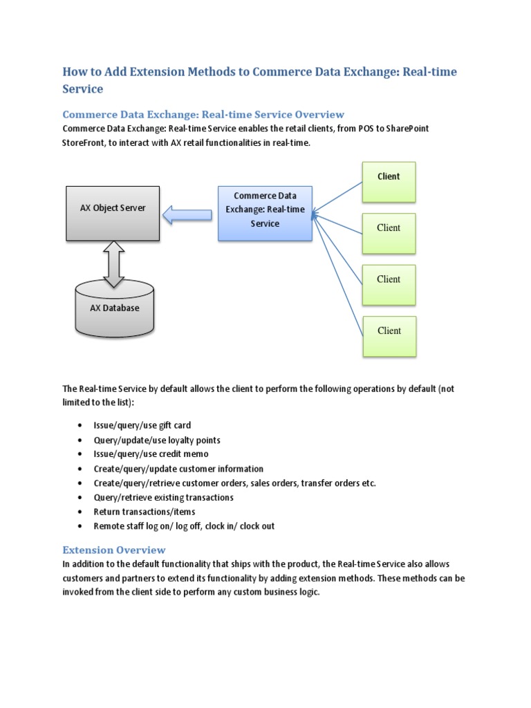 How To Add Extension Methods To Commerce Data Exchange Real-Time ...