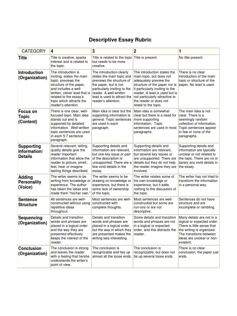 Descriptive Essay Rubric | Essays | Paragraph