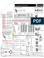Sel 2731 - IM - 20240930 | PDF | Électricité | Électrotechnique