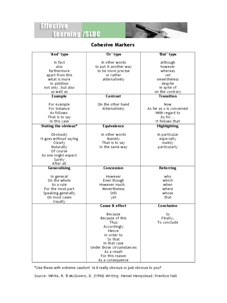 Cohesive Markers: And' Type Or' Type But' Type | PDF | Language Arts ...