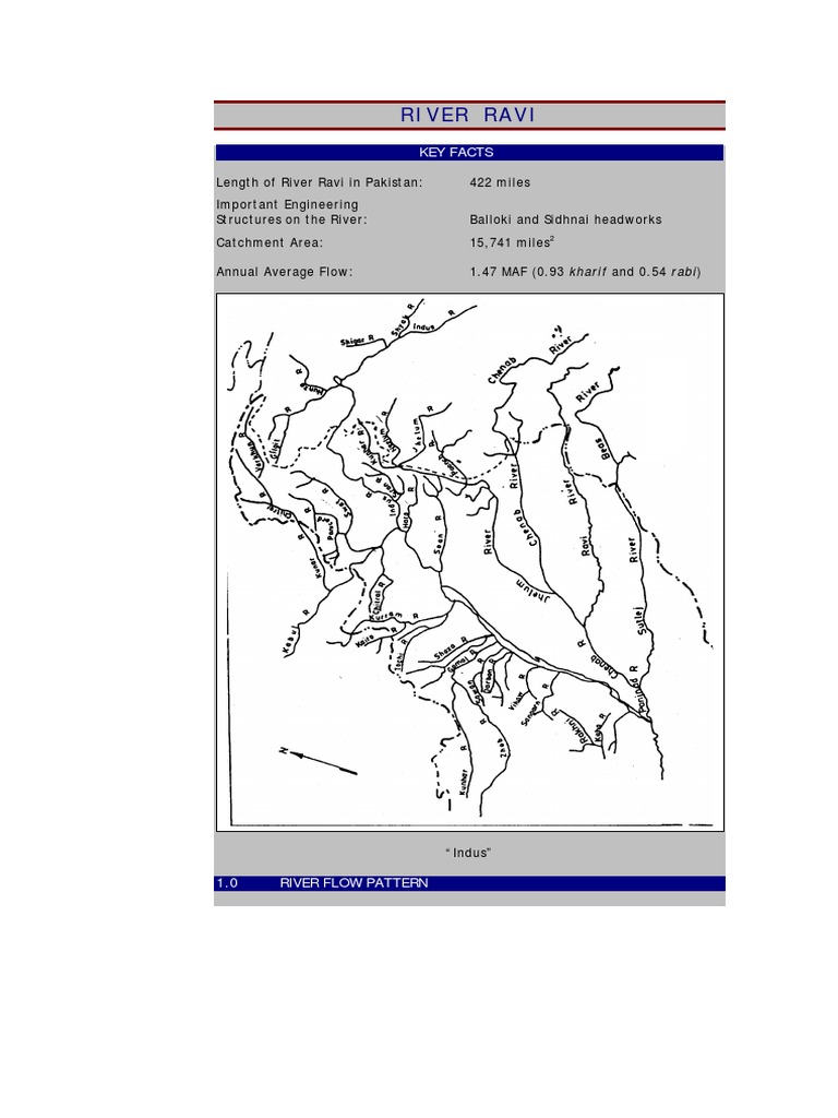 River Ravi: Key Facts | PDF | Water Resources | Aquatic Ecology
