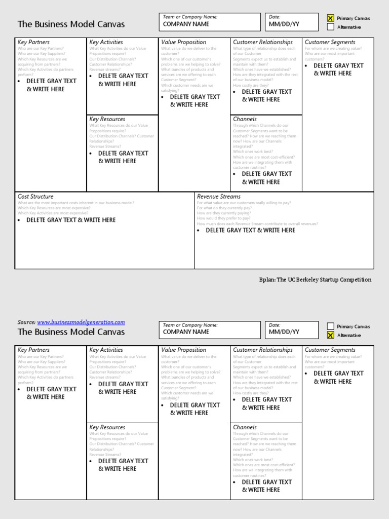 Business Model Canvas Template | PDF | Business Model | Supply Chain