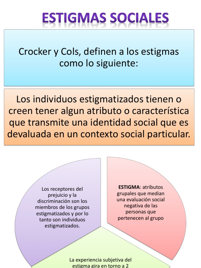 Definición y ejemplos de estigmas sociales | PDF
