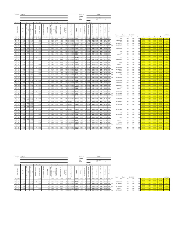 Drainage Calculation | PDF